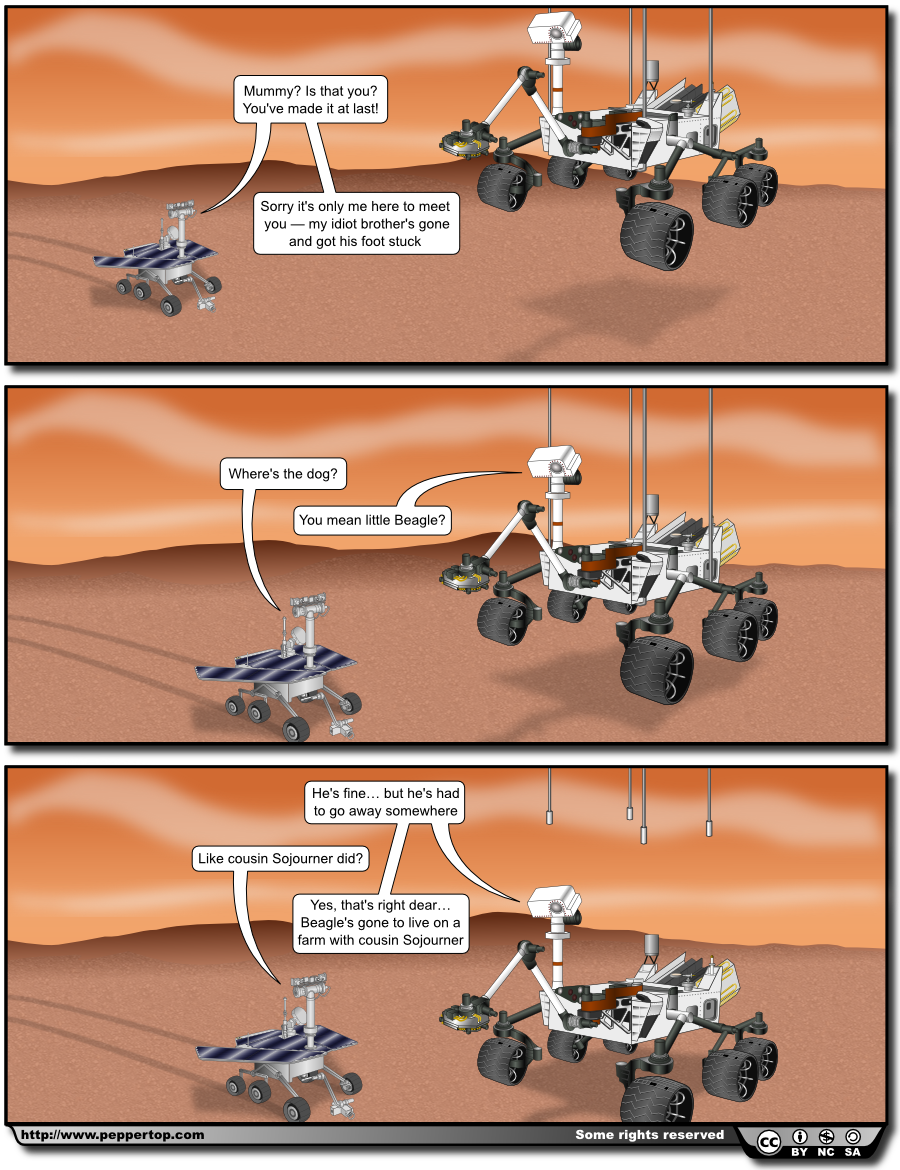 Curiosity - год на Марсе!: lj_editors — LiveJournal